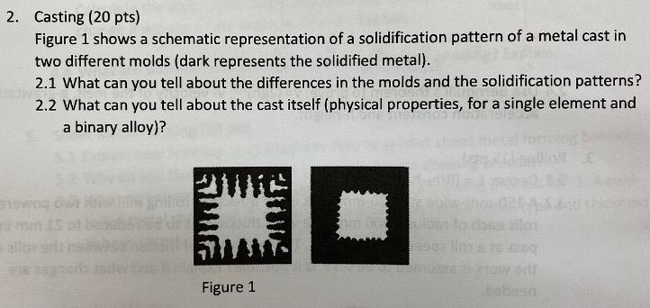 Solved 2. Casting (20 pts) Figure 1 shows a schematic | Chegg.com