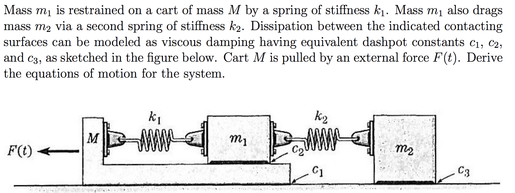 Solved Mass mi is restrained on a cart of mass M by a spring | Chegg.com