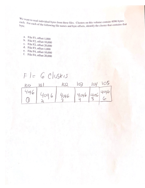 Solved The following questions involve the table below, | Chegg.com
