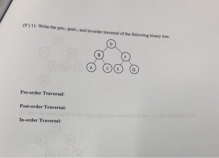 Solved (9') 11. Write the pre-, post-, and in-order | Chegg.com