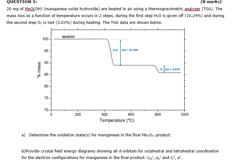Solved 20 mg of MnO(OH) (manganese oxide hydroxide) are | Chegg.com