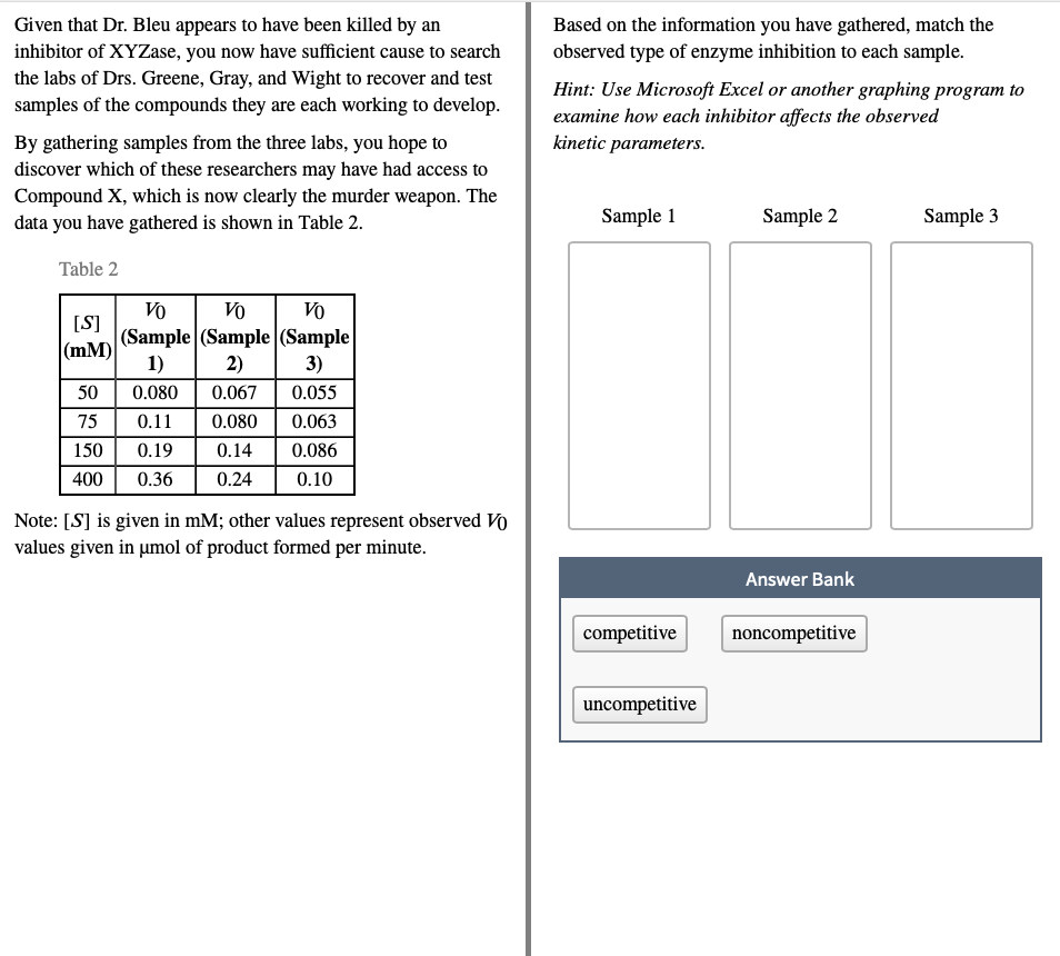 Solved INITIAL INVESTIGATION Run kinetics experiments on | Chegg.com