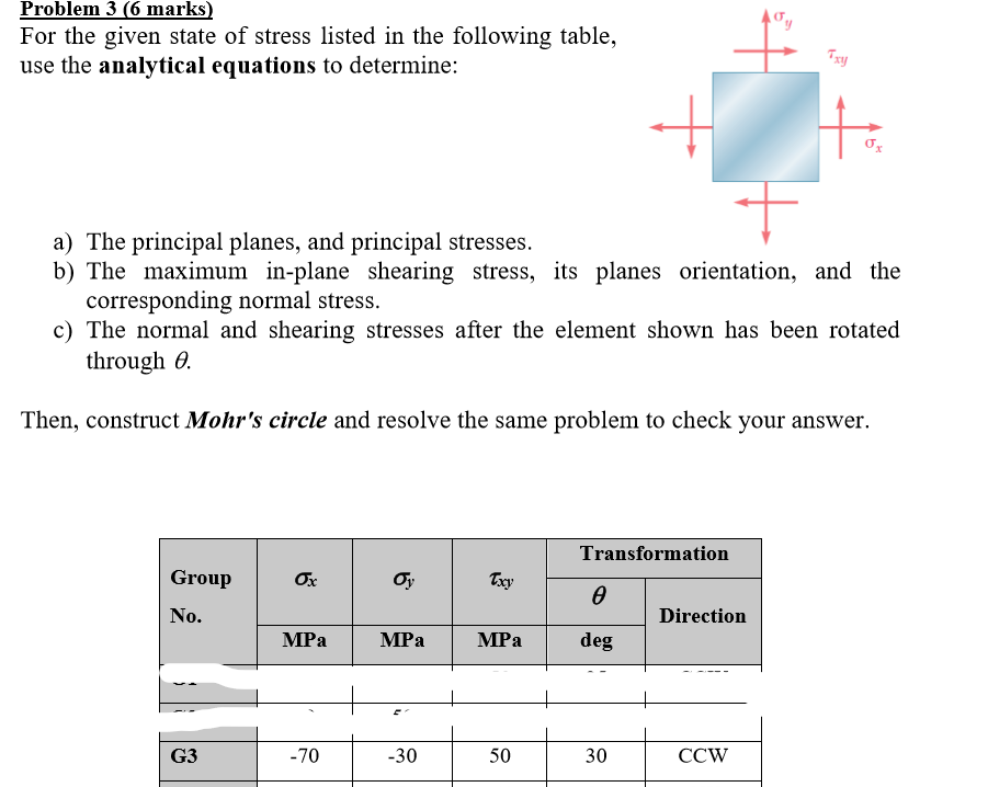Solved All dimension you need in The table ( G3 ) CW : | Chegg.com