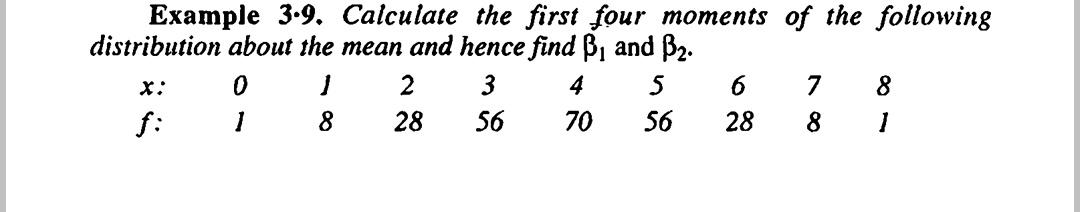 Solved Example 3.9. Calculate the first four moments of the | Chegg.com
