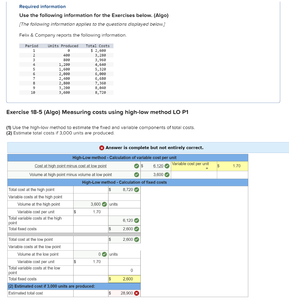Solved Required information Use the following information | Chegg.com