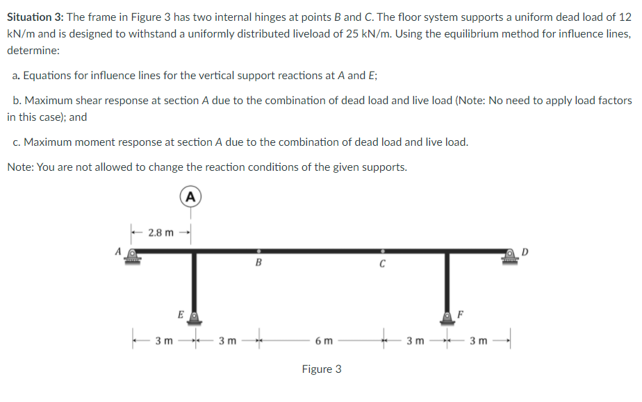 Solved Situation 3: The frame in Figure 3 has two internal | Chegg.com