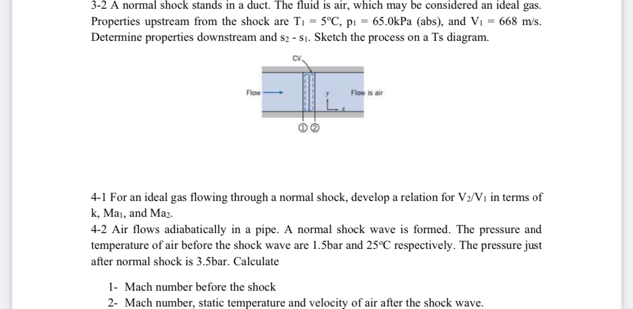 Solved 3-2 A normal shock stands in a duct. The fluid is | Chegg.com