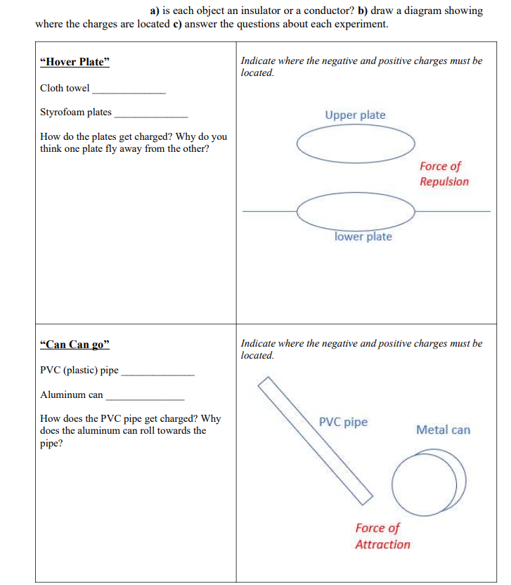 Solved a) is each object an insulator or a conductor? b) | Chegg.com