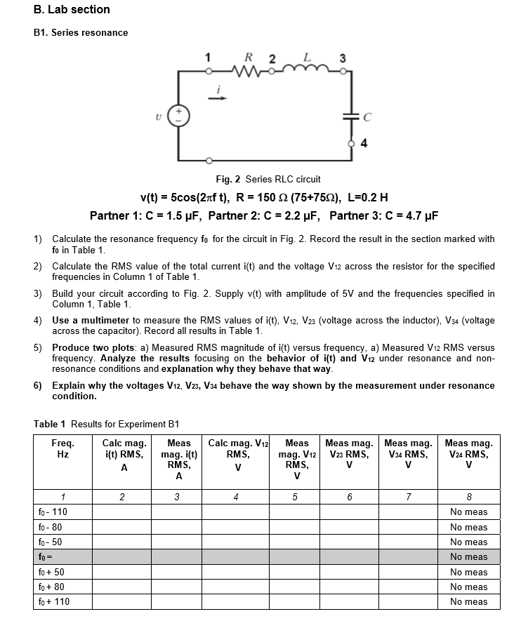 Solved B. Lab section B1. Series resonance Command Fig. 2 | Chegg.com