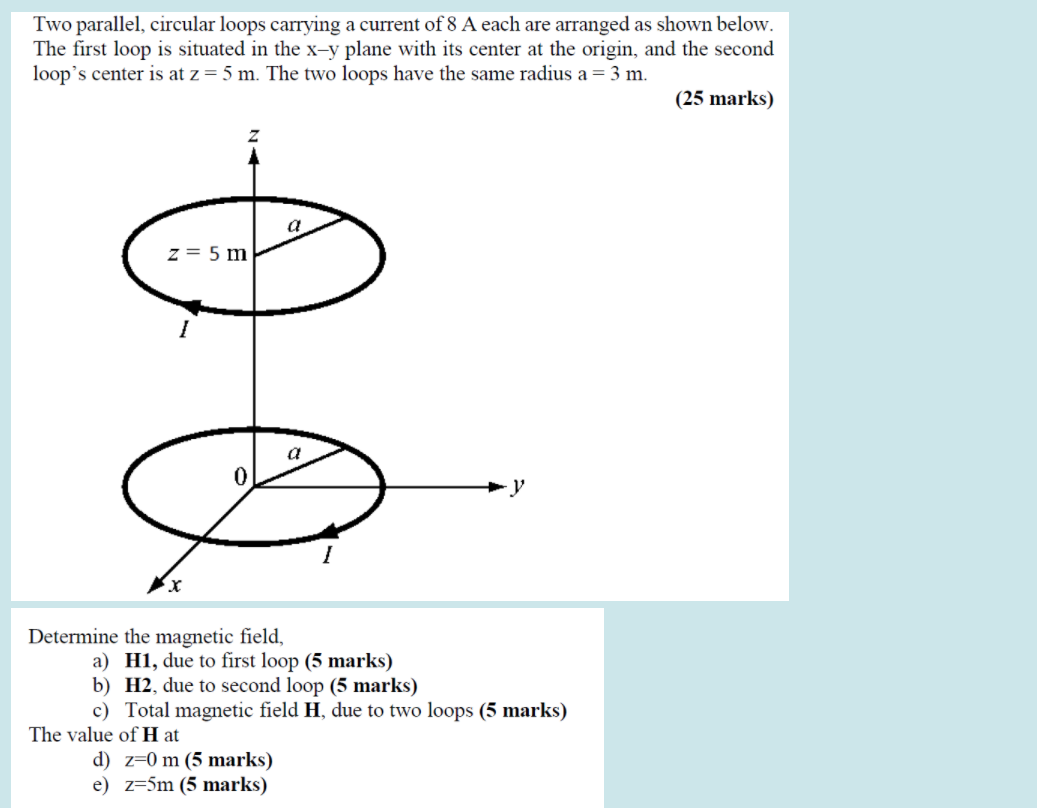 Solved Two parallel, circular loops carrying a current of 8 | Chegg.com