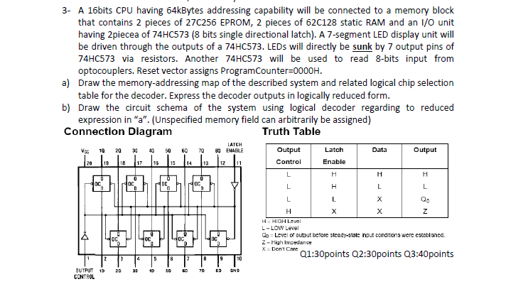 3- A 16bits CPU having 64kBytes addressing capability | Chegg.com