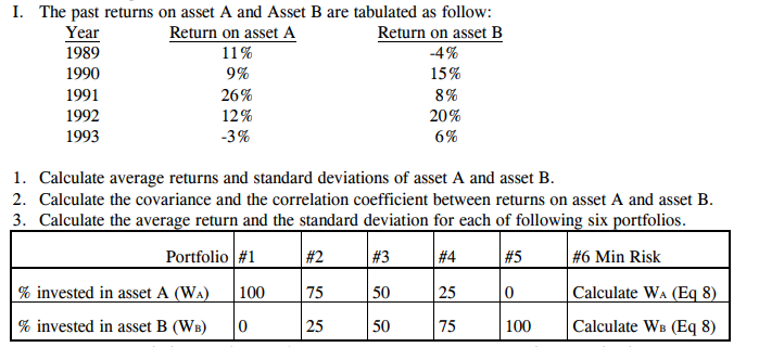 Solved I. The past returns on asset A and Asset B are | Chegg.com