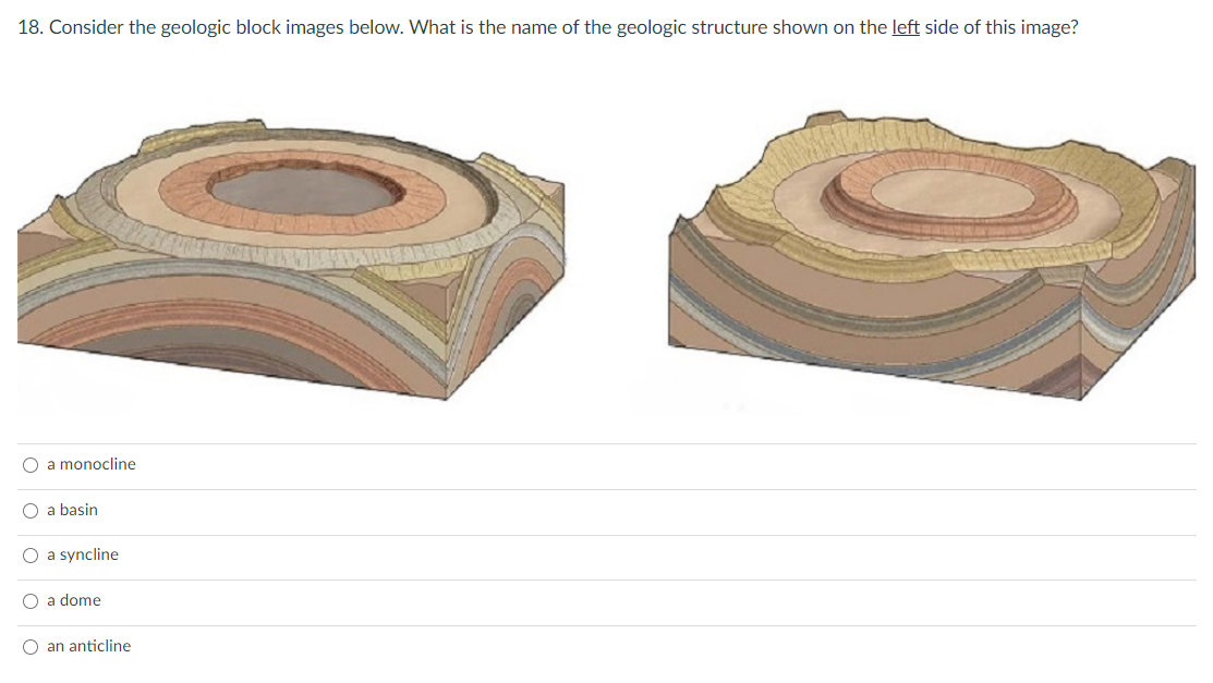Solved 18. Consider the geologic block images below. What is | Chegg.com