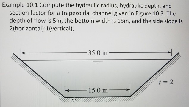 Solved Example 10.1 Compute the hydraulic radius, hydraulic | Chegg.com