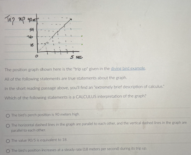 Solved The position graph shown here is the "trip up" given | Chegg.com
