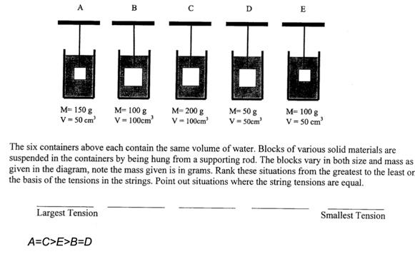 Solved The six containers above each contain the same volume | Chegg.com