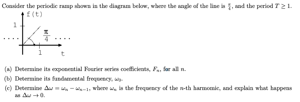 Solved Consider the periodic ramp shown in the diagram | Chegg.com