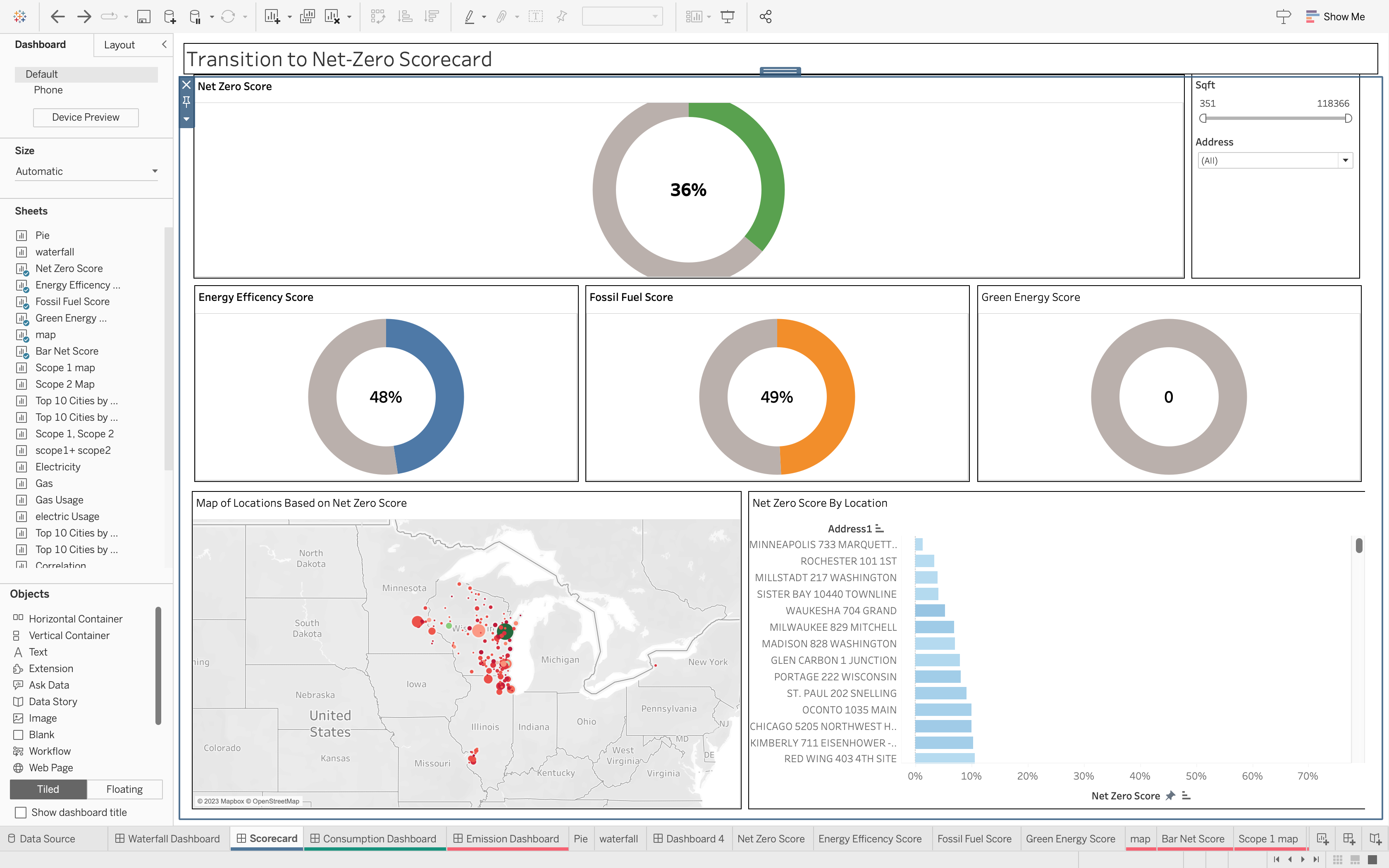 Solved This is the tableau dashboard.You have to make an | Chegg.com