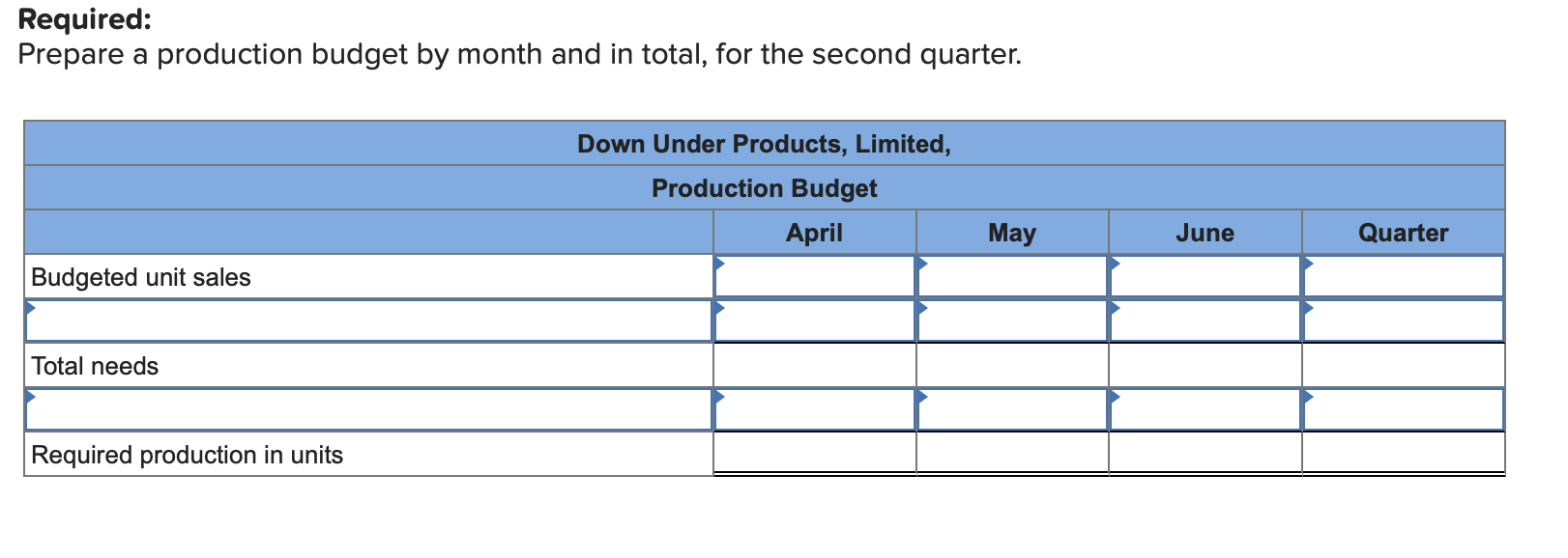 Solved Exercise 8-2 (Algo) Production Budget [LO8-3] Down | Chegg.com