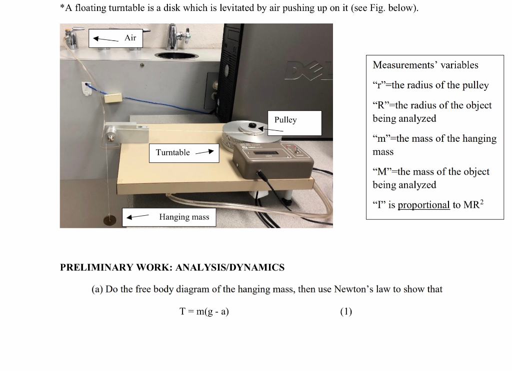 Solved *A floating turntable is a disk which is levitated by | Chegg.com