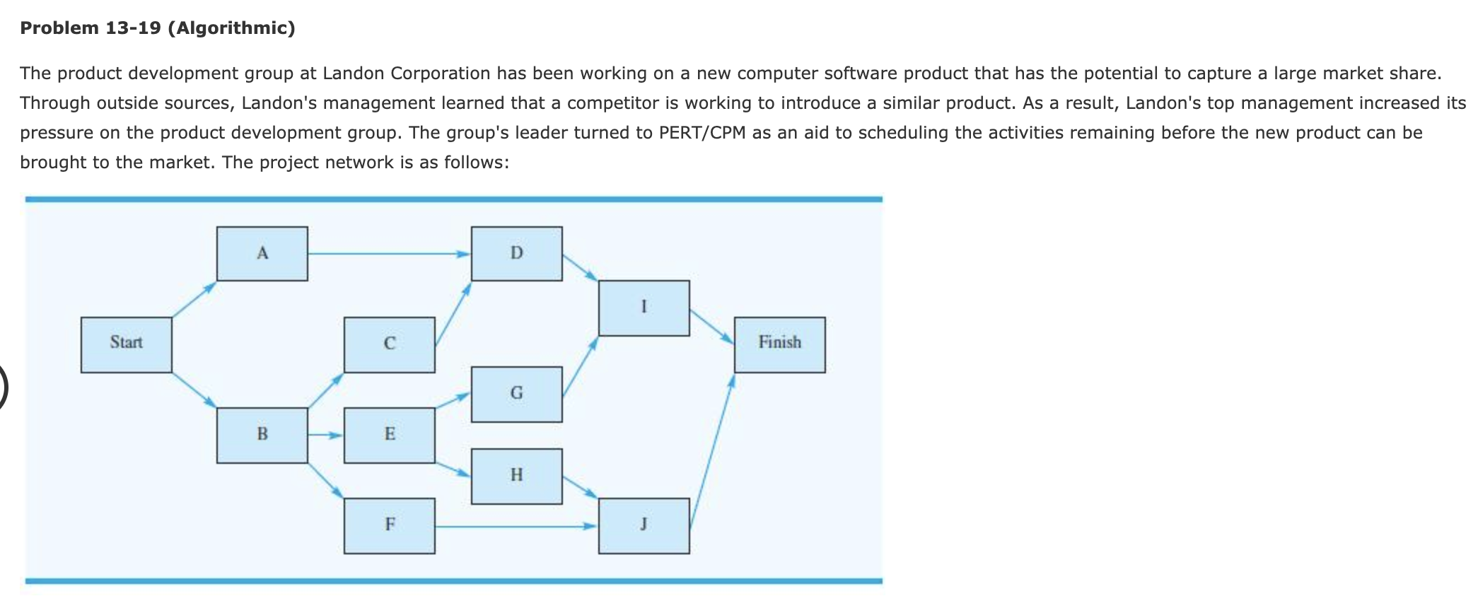 Solved Problem 13-19 (Algorithmic) The product development | Chegg.com