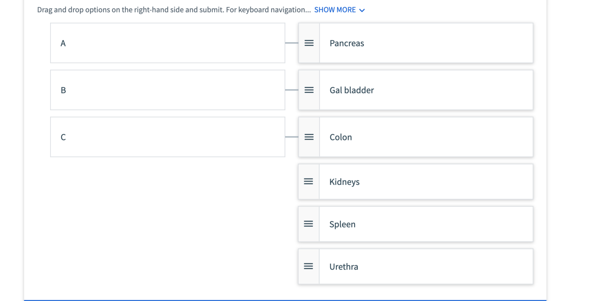 Once the facilitator removed the lower digestive | Chegg.com
