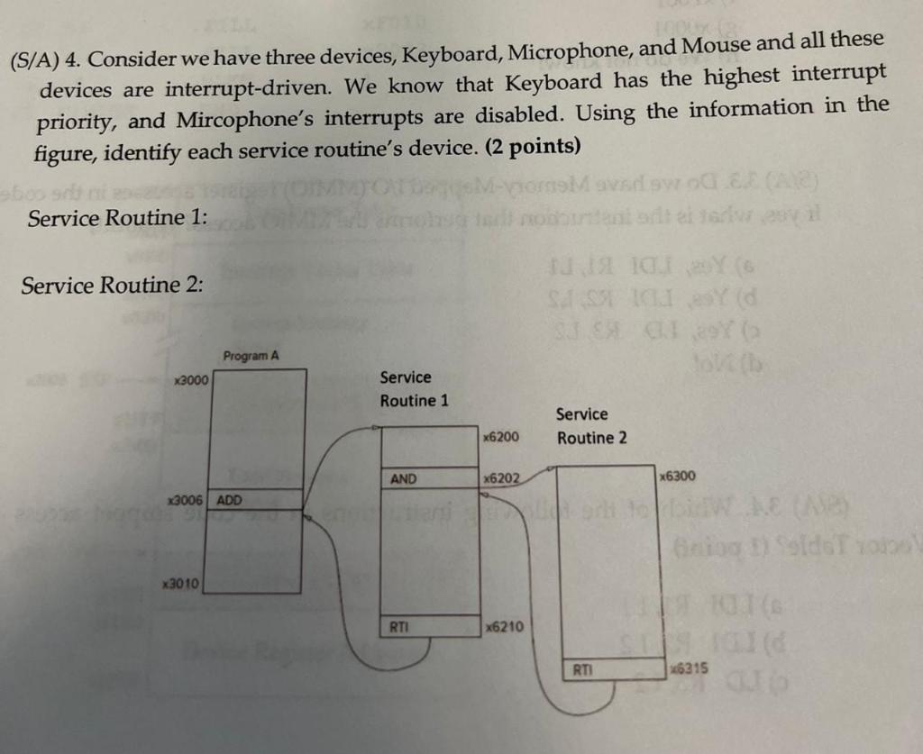 Solved (S/A) 4. Consider we have three devices, Keyboard, | Chegg.com