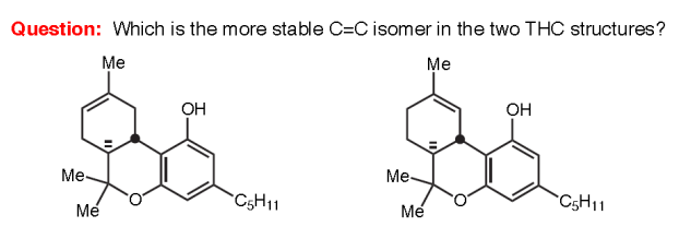 Solved Question: Which is the more stable C=C isomer in the | Chegg.com