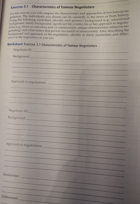 Solved Exercise 3.1 Characteristics of Famous Negotiators | Chegg.com