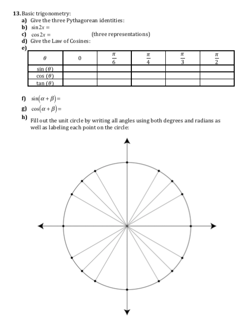 Solved 13. Basic trigonometry: a) Give the three Pythagorean | Chegg.com