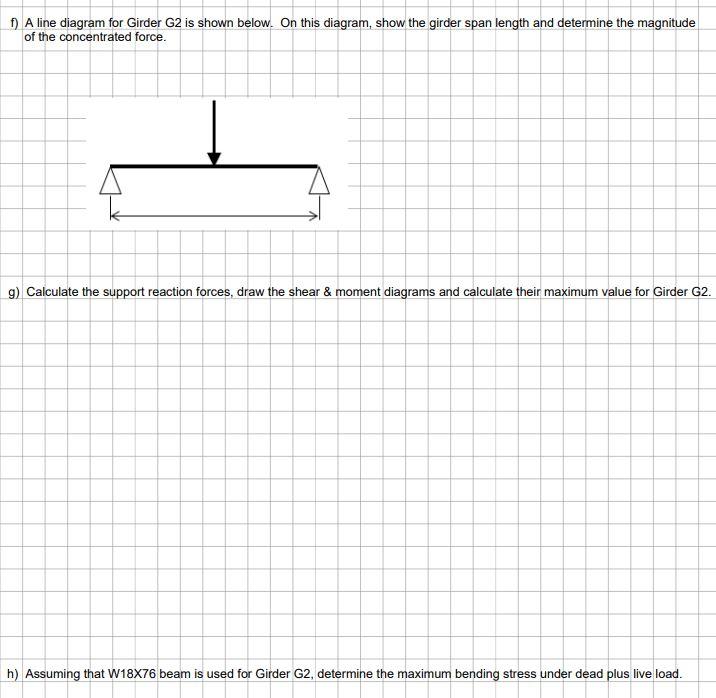 Solved The following shows a partial roof framing plan of a | Chegg.com