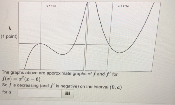 Solved g fx) y(x) (1 point) The graphs above are approximate | Chegg.com