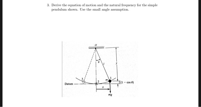 Solved 3. Derive the equation of motion and the | Chegg.com