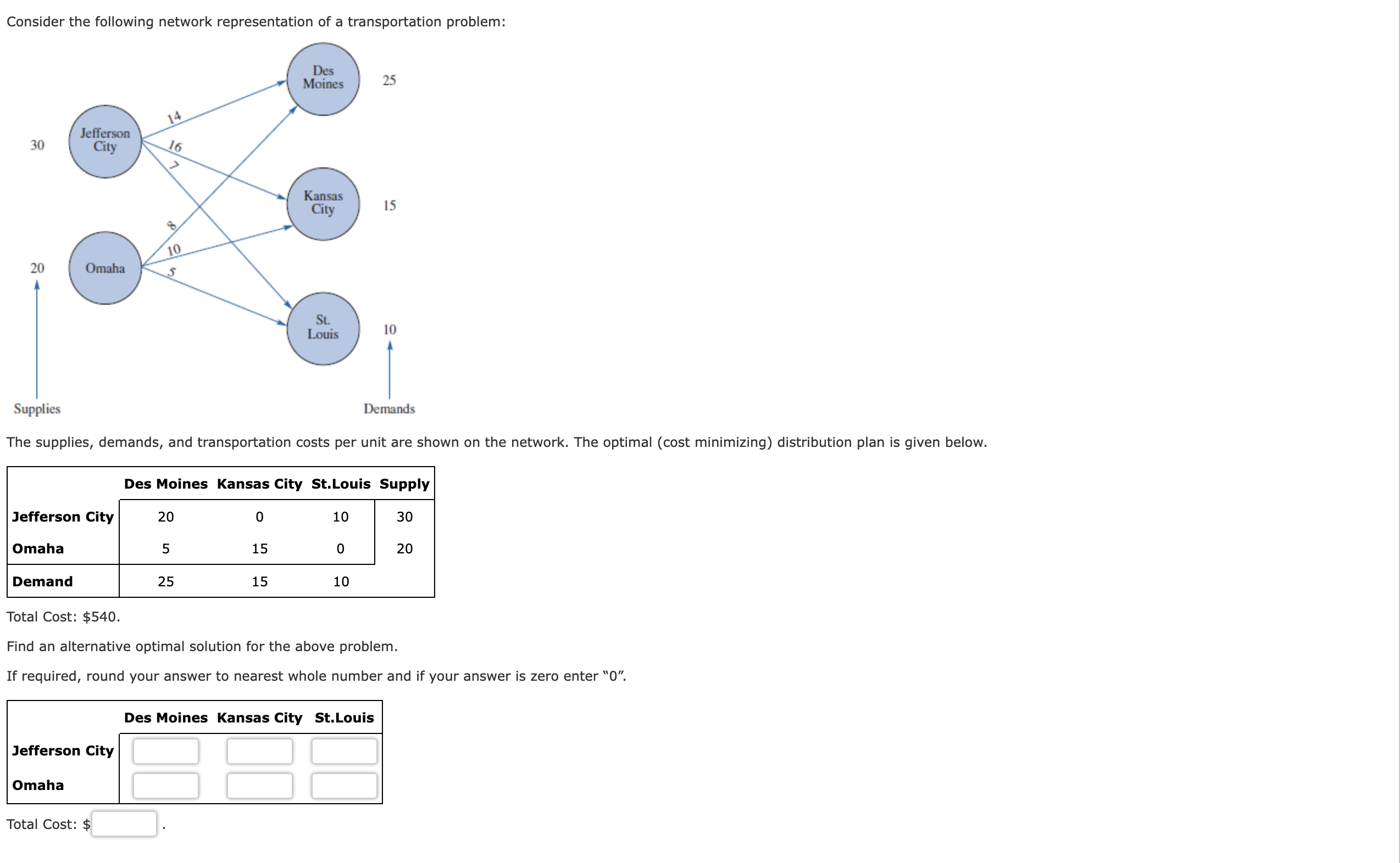 Solved Consider the following network representation of a | Chegg.com