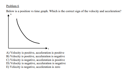 Solved Problem 6 Below is a position vs time graph. Which is | Chegg.com