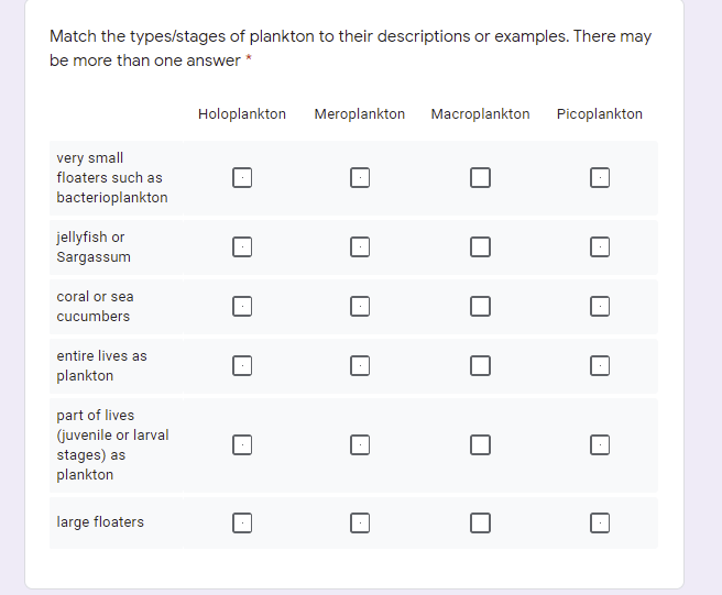 Solved Match the types/stages of plankton to their | Chegg.com