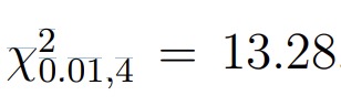 Solved Calculate the quantile, I never learn how to | Chegg.com