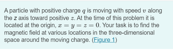 A particle with positive charge q is moving with | Chegg.com
