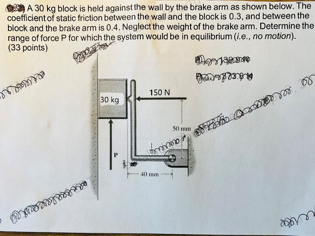 Solved A 30 kg block is held against the wall by the brake | Chegg.com