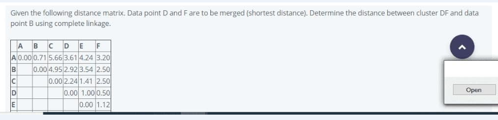 Solved Given the following distance matrix. Data point D and | Chegg.com