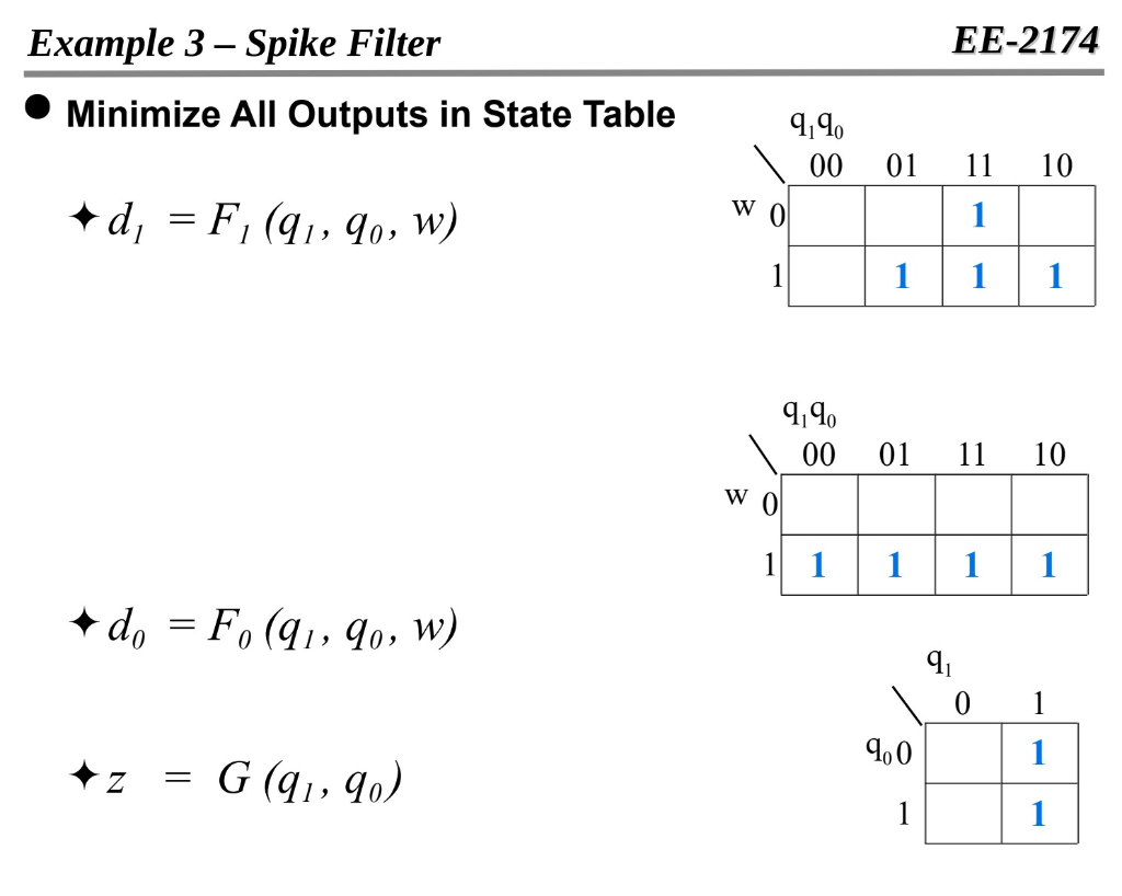 Solved I am very confused on how to write this Verilog code, | Chegg.com