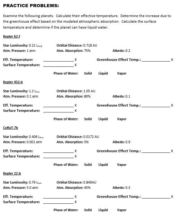 Solved PRACTICE PROBLEMS: | Chegg.com