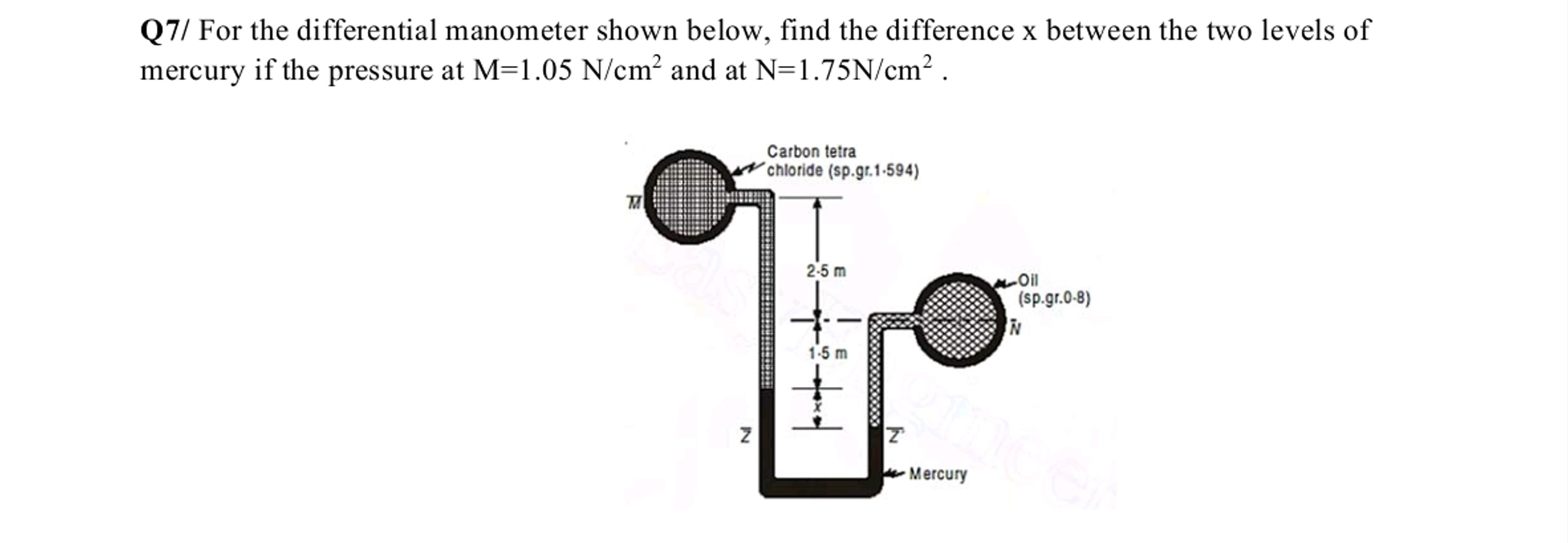 Solved Q7/ ﻿For the differential manometer shown below, find | Chegg.com