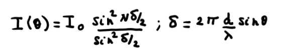 Solved From the diffraction grating intensity pattern | Chegg.com