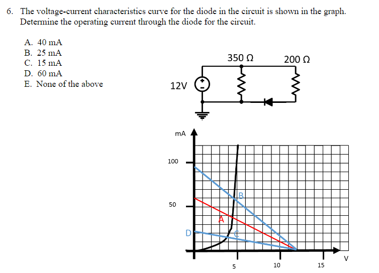 Solved 7. Select the correct output waveform for the circuit | Chegg.com