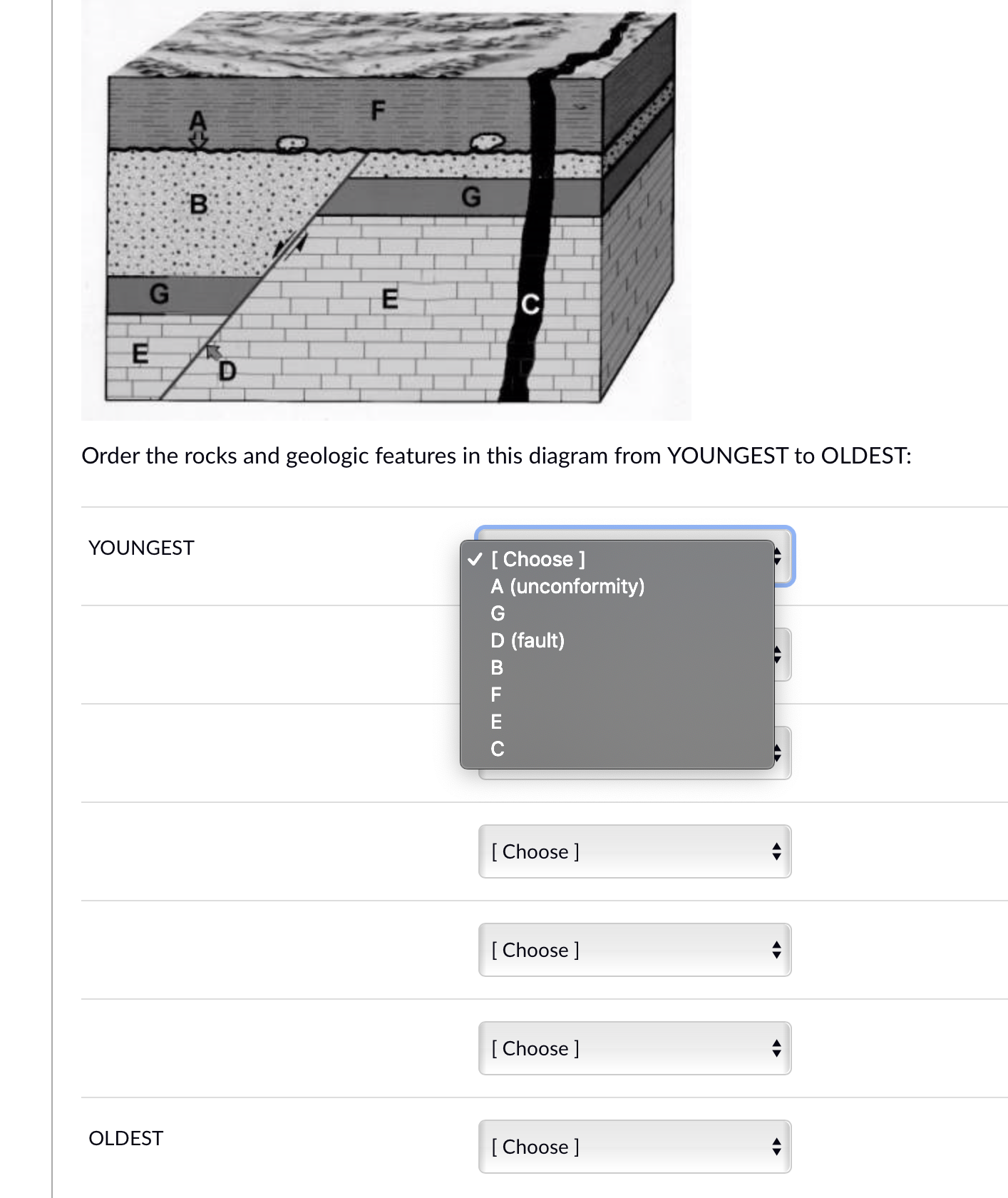 Order the rocks and geologic features in this diagram | Chegg.com