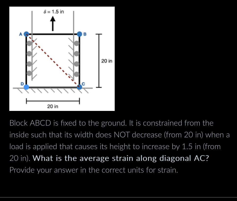 Solved Block ABCD is fixed to the ground. It is constrained | Chegg.com