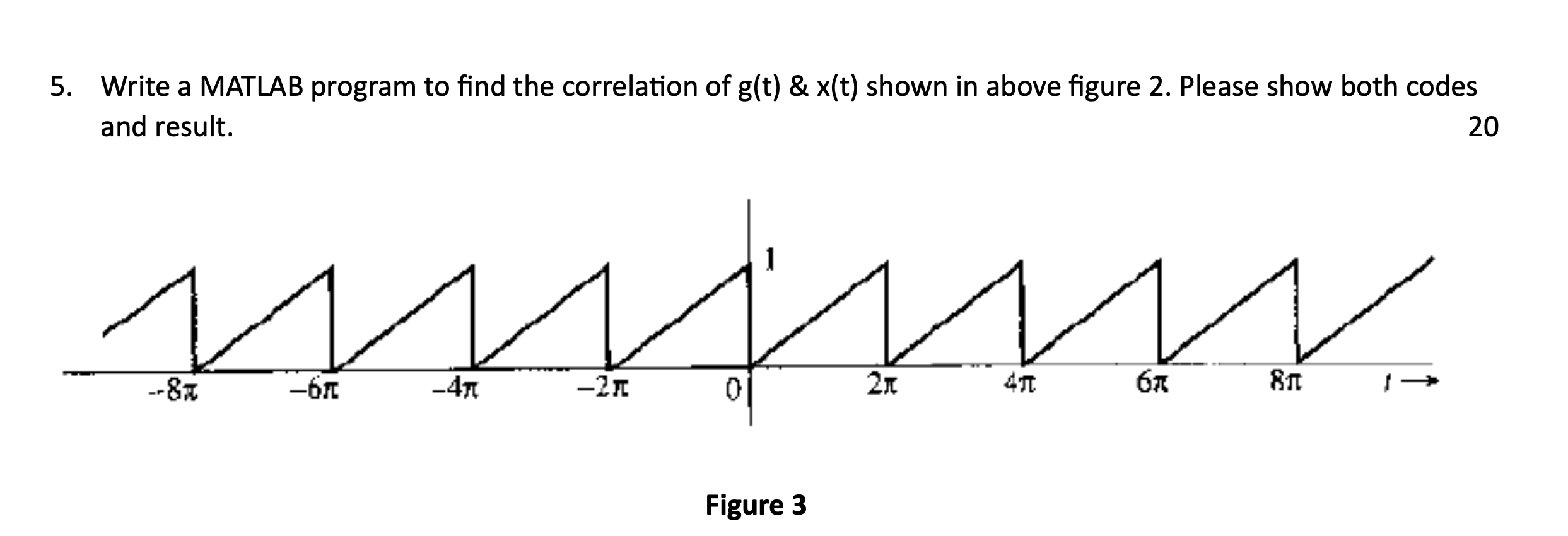 Write a MATLAB program to find the correlation of | Chegg.com