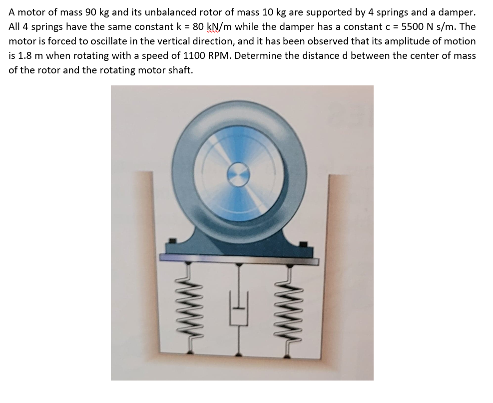 Solved A motor of mass 90 kg and its unbalanced rotor of | Chegg.com