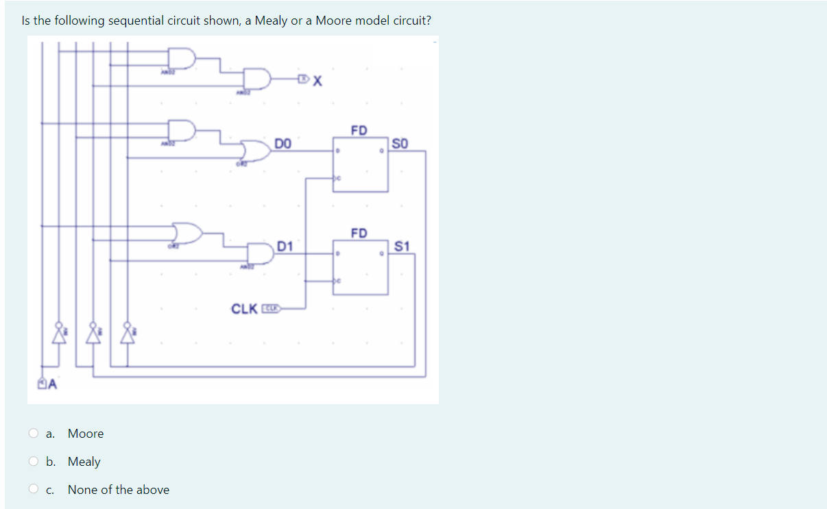 Solved Is the following sequential circuit shown, a Mealy or | Chegg.com